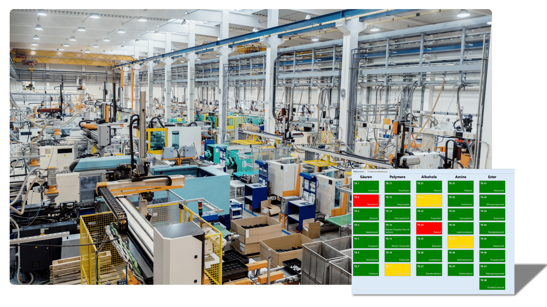 LIMS System - An Overview of the [FP]-LIMS Portfolio
